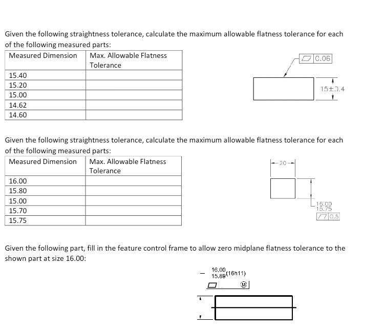 Solved Given the following straightness tolerance, calculate | Chegg.com