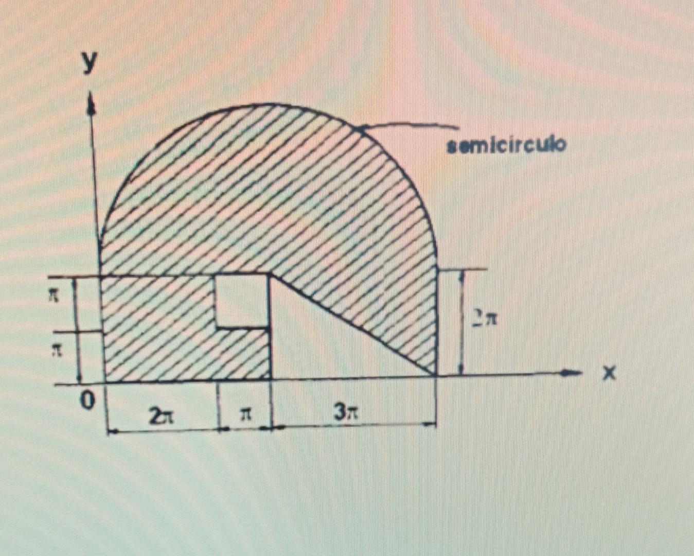 Solved The following figure represents a thin plate, of | Chegg.com