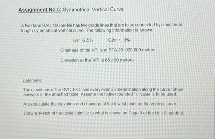 Solved A two-lane RAU 100 profile has two grade lines that | Chegg.com