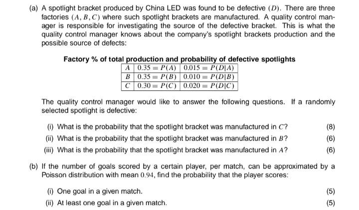 Solved a) A spotlight bracket produced by China LED was | Chegg.com