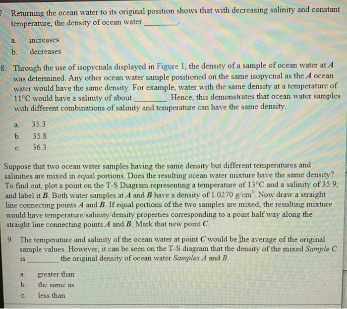 Solved Temperature, Salinity, and Density Changes in ocean | Chegg.com