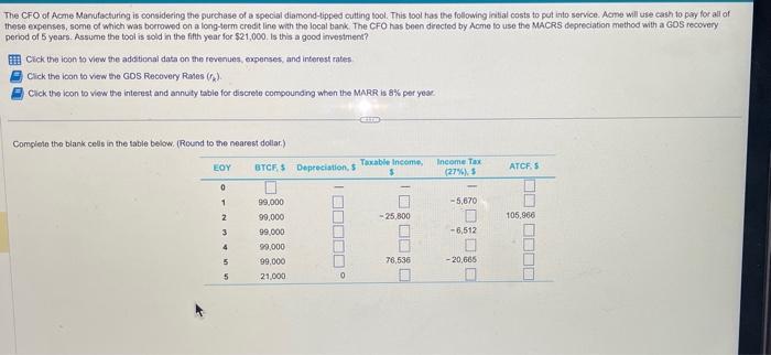 The CFO of Acme Manufacturing is considering the | Chegg.com