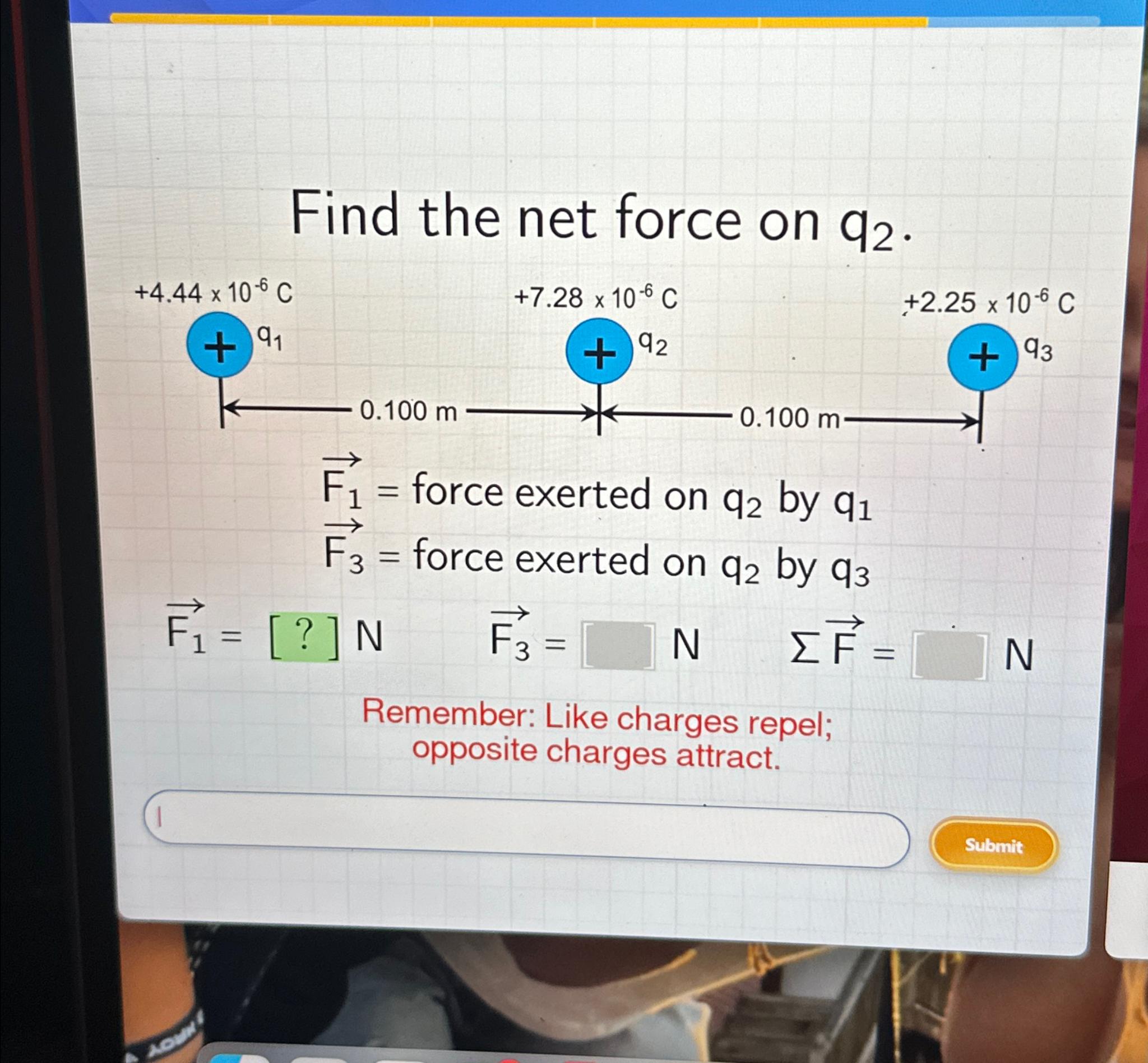 Solved Find The Net Force On Q2 Vec F1 ﻿force Exerted