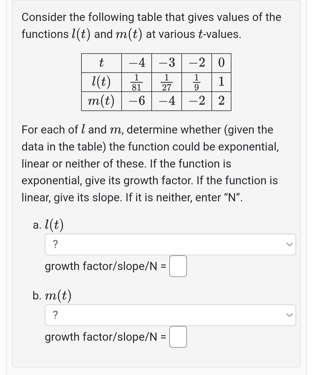 Solved Consider the following table that gives values of the | Chegg.com