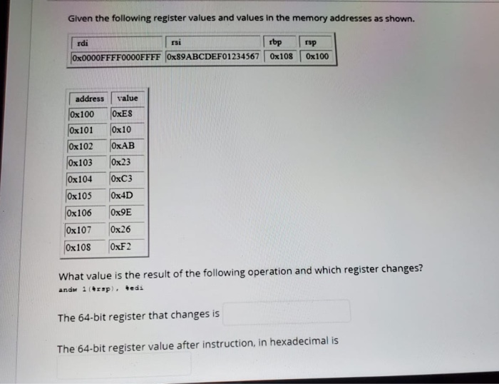 Solved Given the following register values and values in the | Chegg.com