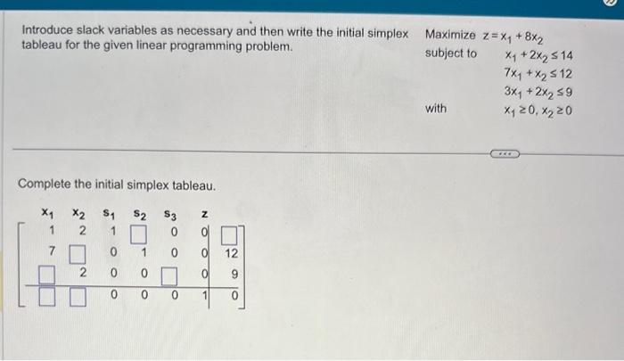 Solved Introduce slack variables as necessary and then write | Chegg.com