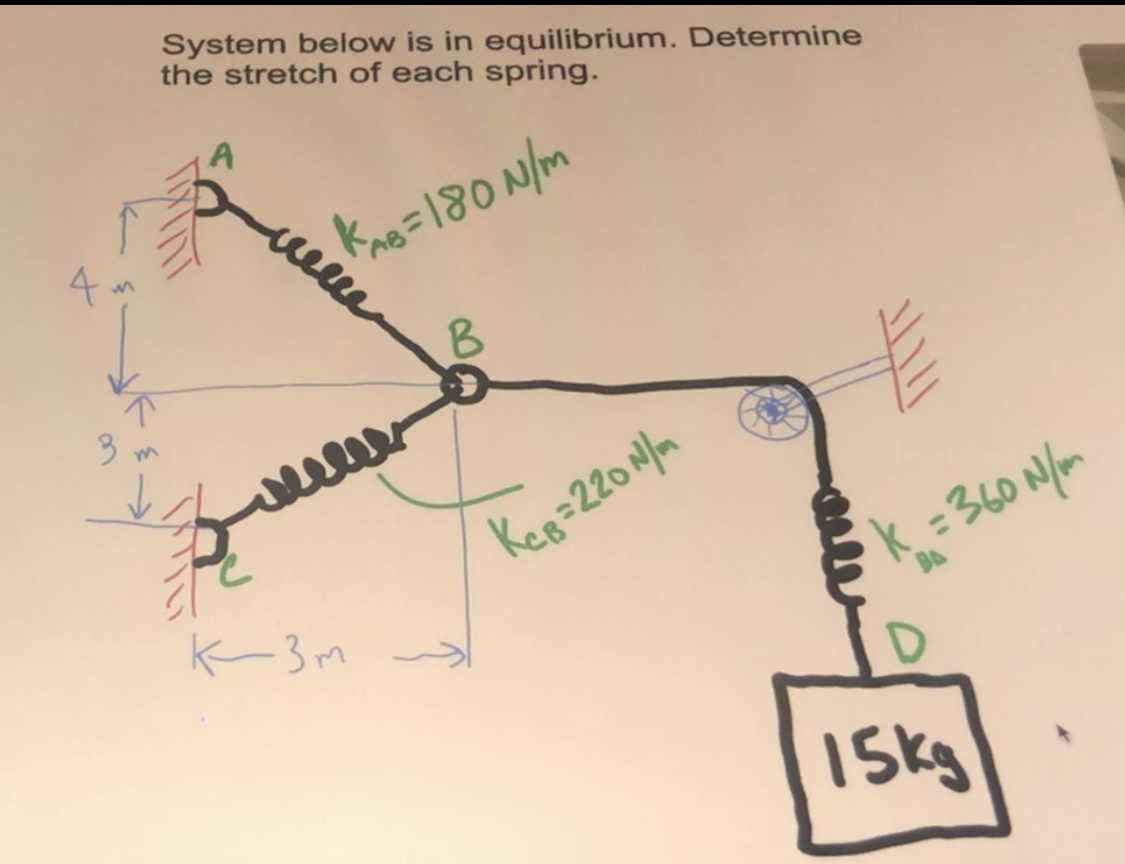 Solved System below is in equilibrium. Determine the stretch | Chegg.com