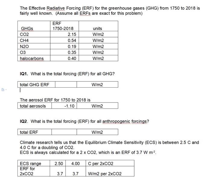 The Effective Radiative Forcing (ERF) for the | Chegg.com