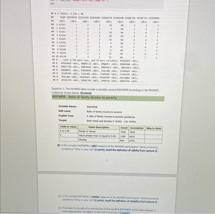 Question 2 The NHANES data include a variable named | Chegg.com