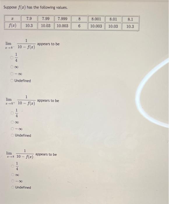 Solved Suppose f(x) has the following values. limx→4−f(x) | Chegg.com