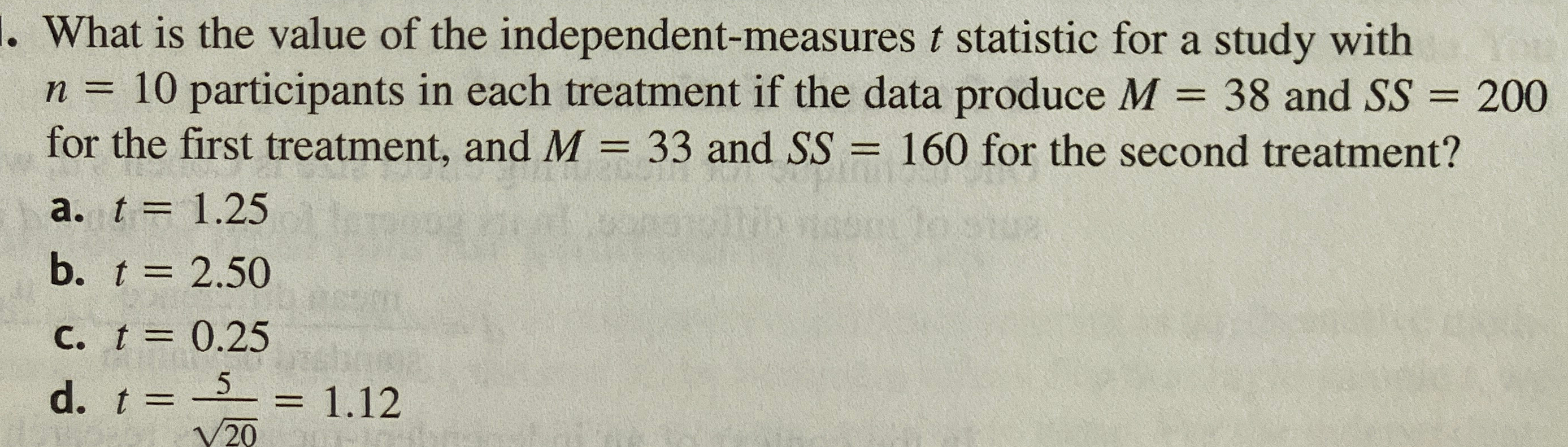 Solved What is the value of the independent-measures t | Chegg.com