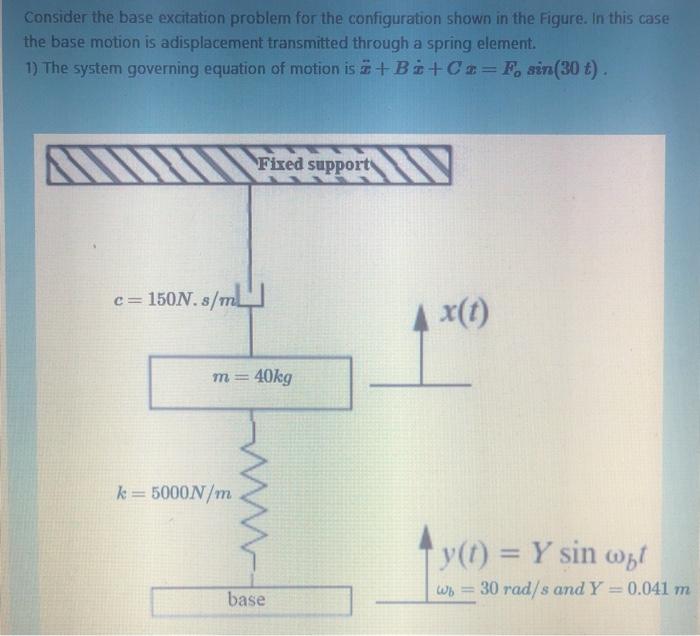 Solved Consider the base excitation problem for the | Chegg.com