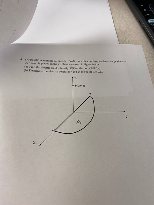 Solved 4. (30 points) A metallie semi-disk of radius a with | Chegg.com