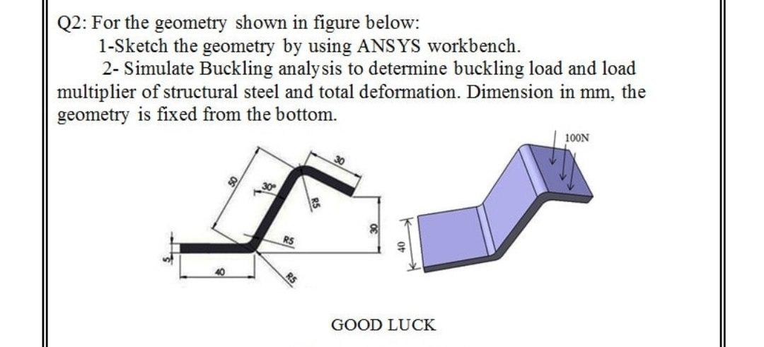 Solved Q2: For the geometry shown in figure below: 1-Sketch | Chegg.com