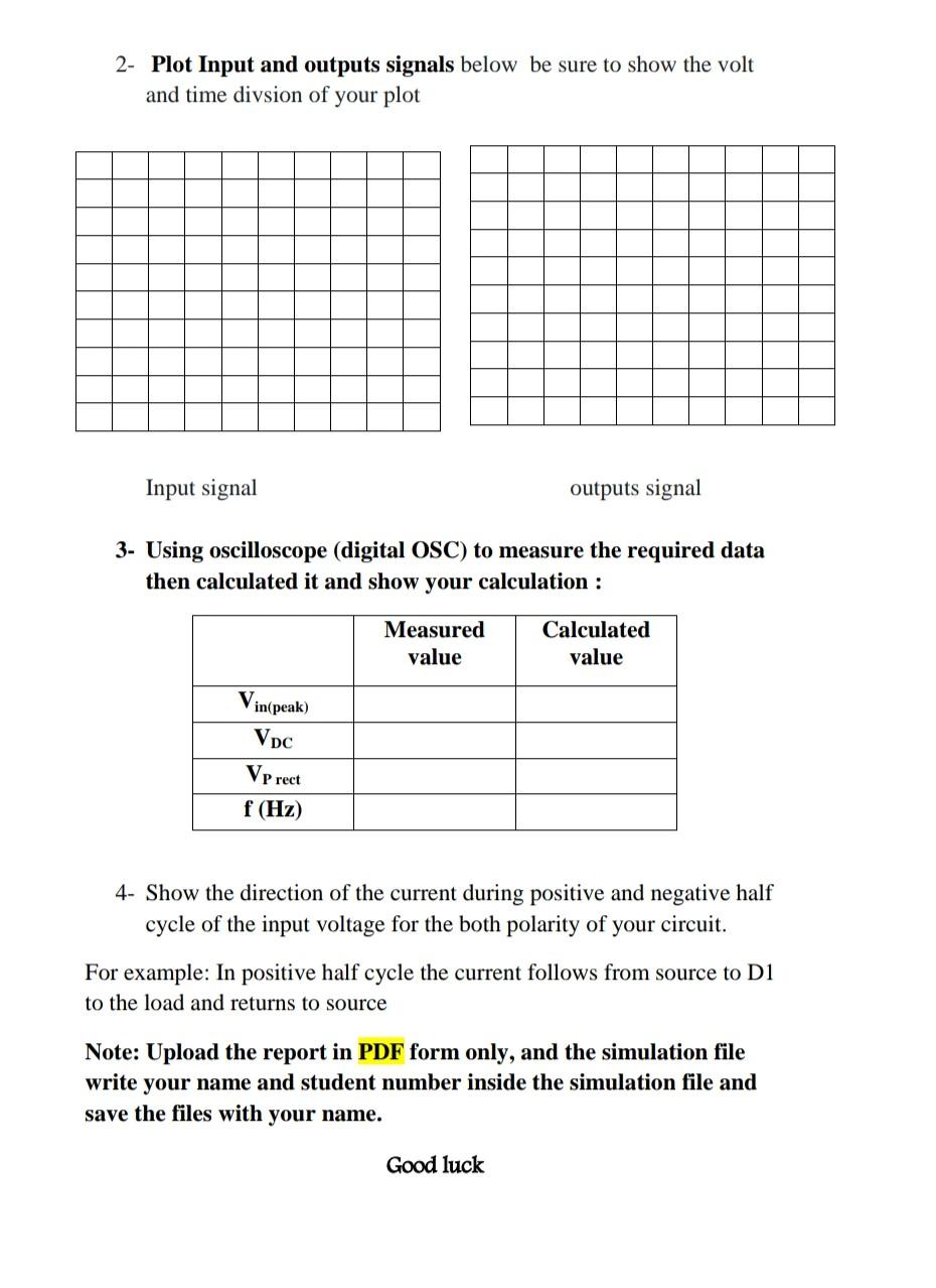 Solved Design By Using Multisim Program A Dual Polarity Full 