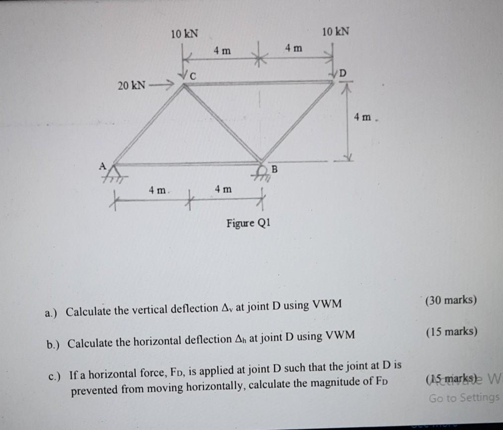 Solved Q1: Calculate the vertical and horizontal deflections | Chegg.com