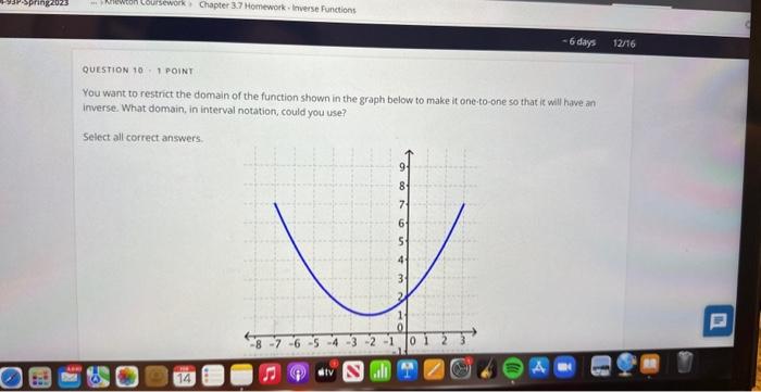 Solved You want to restrict the domain of the function shown | Chegg.com
