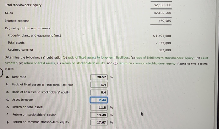 Solved Seven metrics The following data were taken from the | Chegg.com