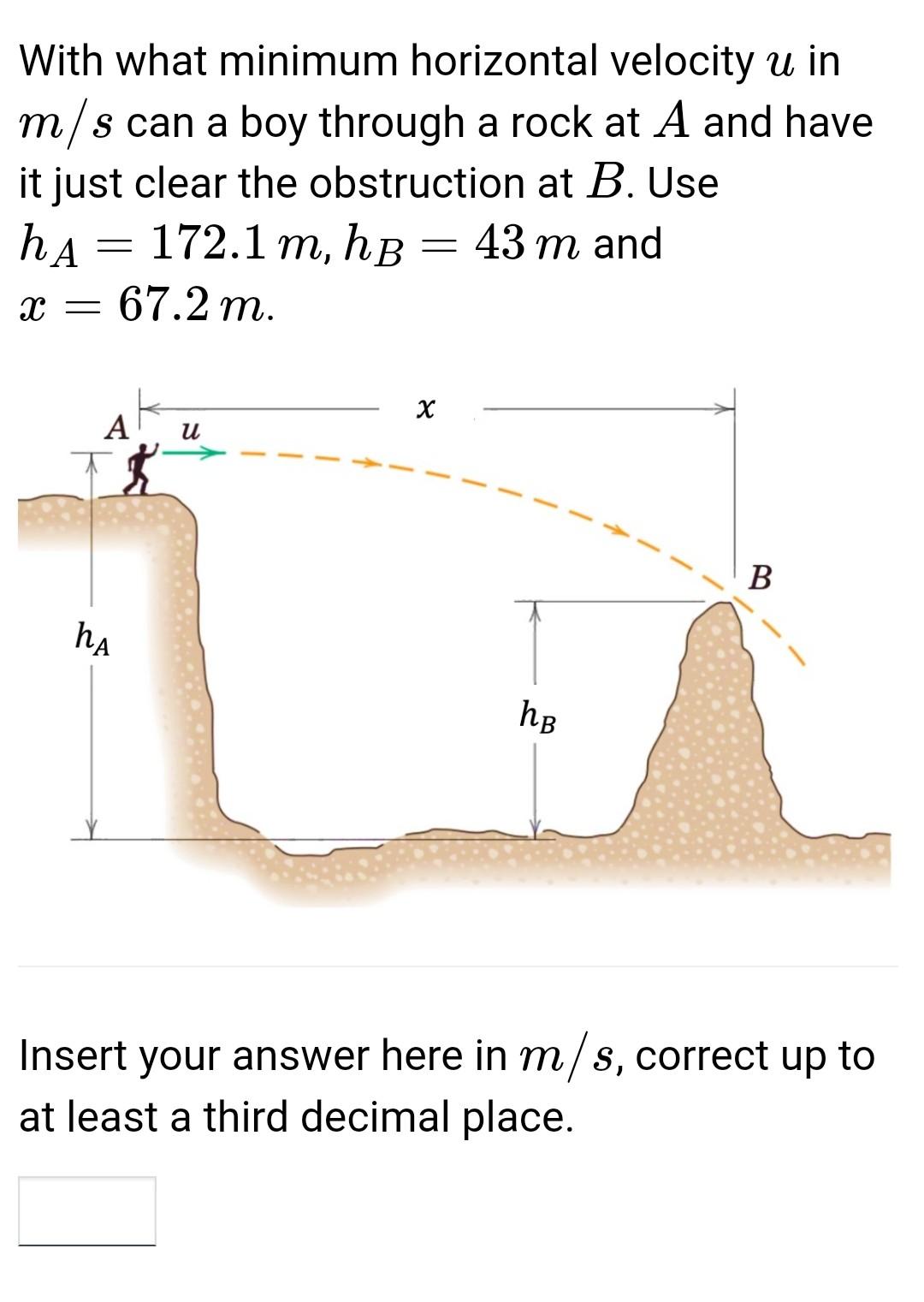 Solved With what minimum horizontal velocity u in m/s can a | Chegg.com