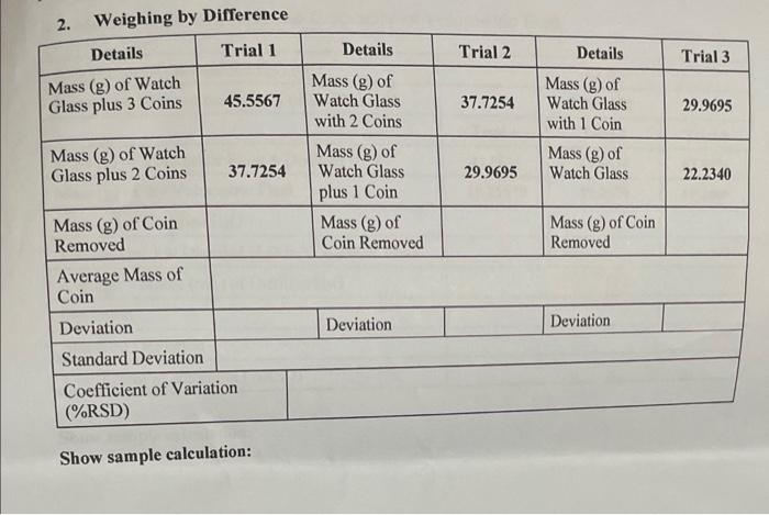 Solved Show sample calculation: | Chegg.com