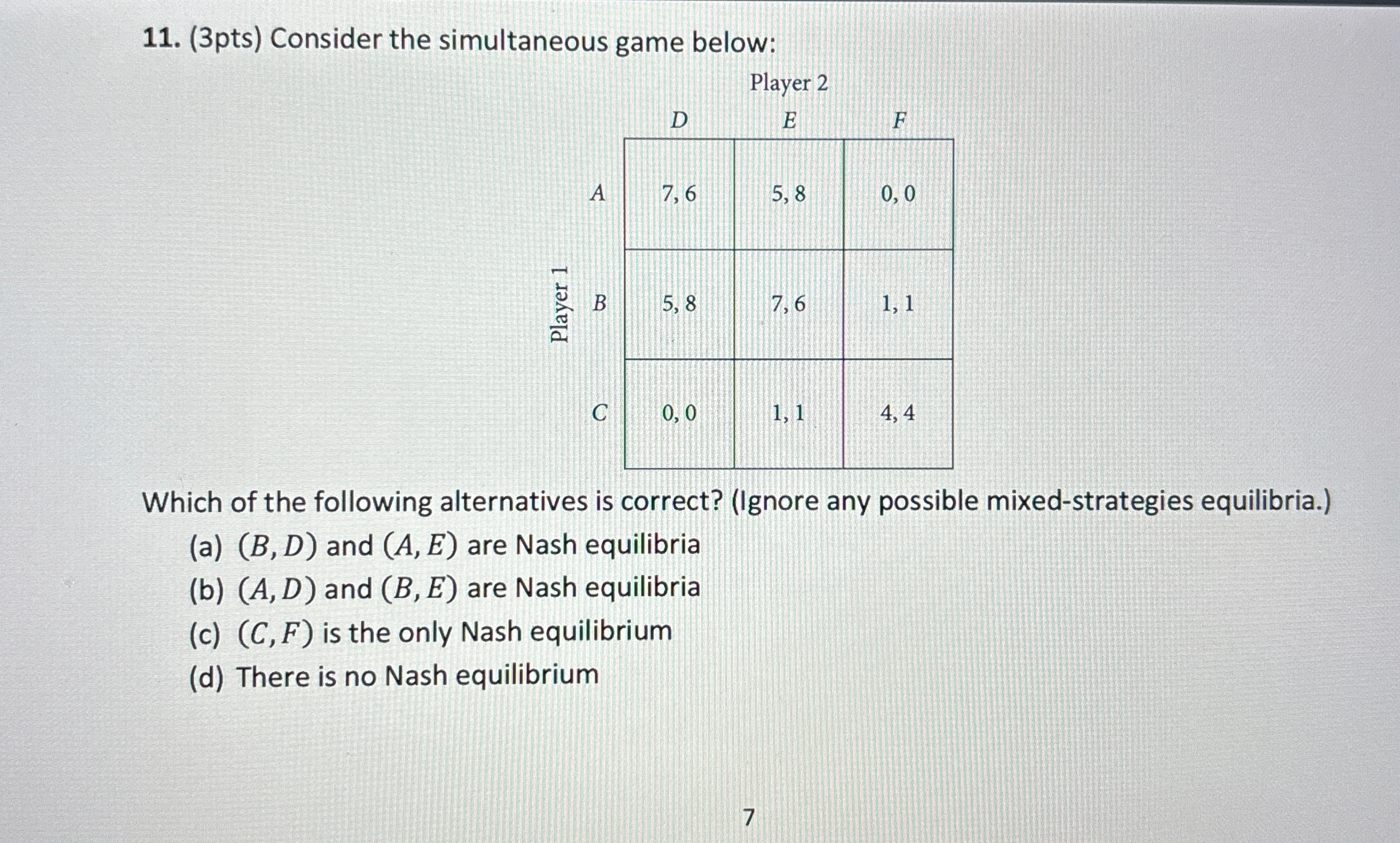 Solved (3pts) ﻿Consider the simultaneous game below:Which of | Chegg.com