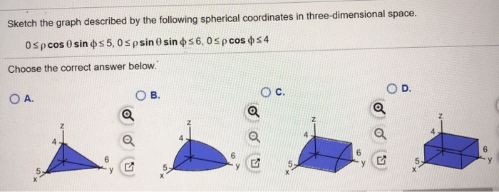 Solved Sketch the graph described by the following spherical | Chegg.com