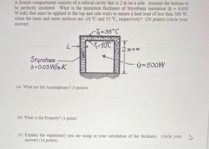 Solved A freezer compartment consists of a cubical cavity | Chegg.com