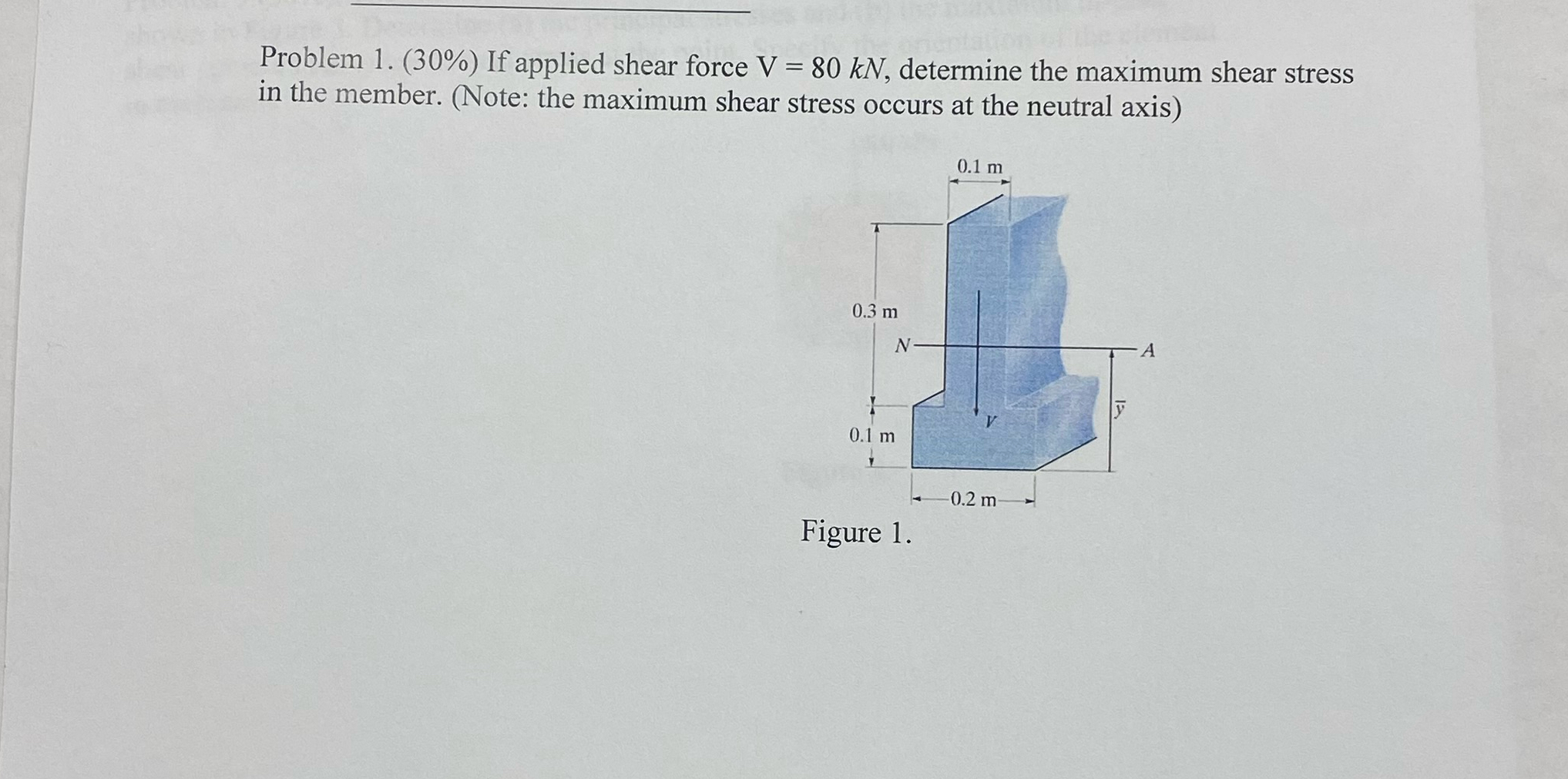 Solved Problem 1. (30%) ﻿If applied shear force V=80kN, | Chegg.com