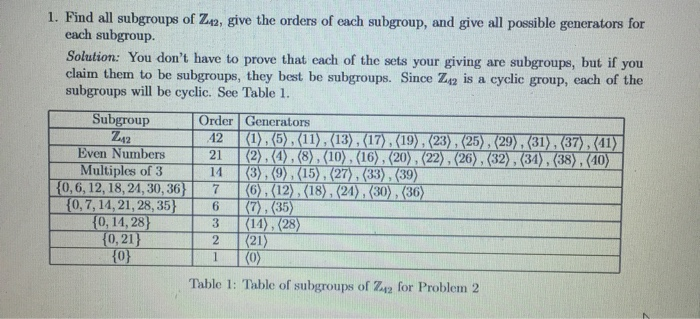 Solved 1. Find all subgroups of Z12, give the orders of each | Chegg.com