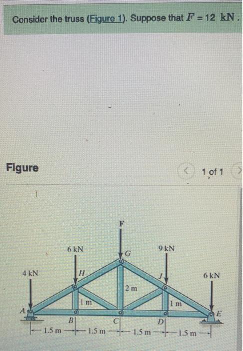 Solved Consider the truss (Figure 1). Suppose that F=12kN. | Chegg.com