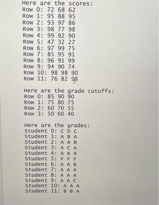 Solved - c programming-no global variables-multi dimensional | Chegg.com