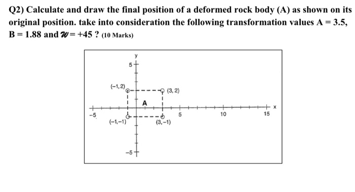 Solved Q2) Calculate and draw the final position of a | Chegg.com