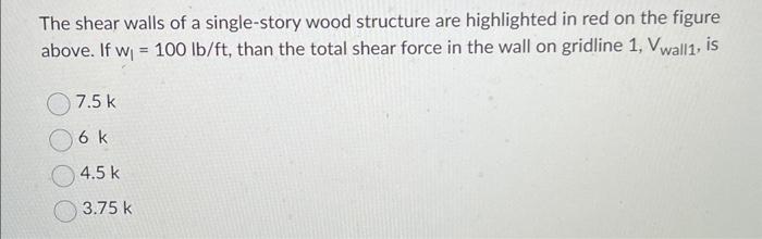 Solved The shear walls of a single-story wood structure are | Chegg.com