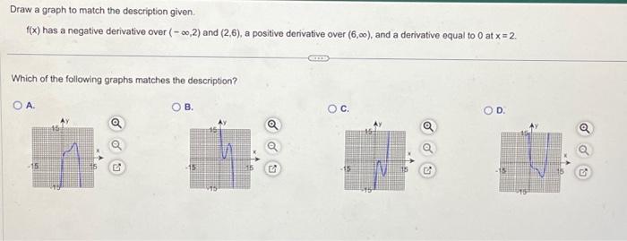 Solved Draw a graph to match the description given. f(x) has | Chegg.com