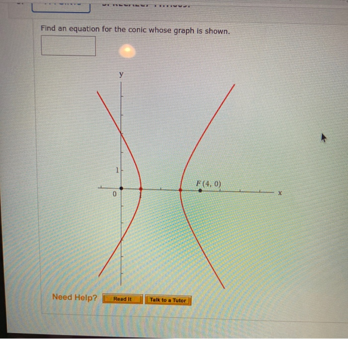 Solved Find an equation for the conic whose graph is shown. | Chegg.com