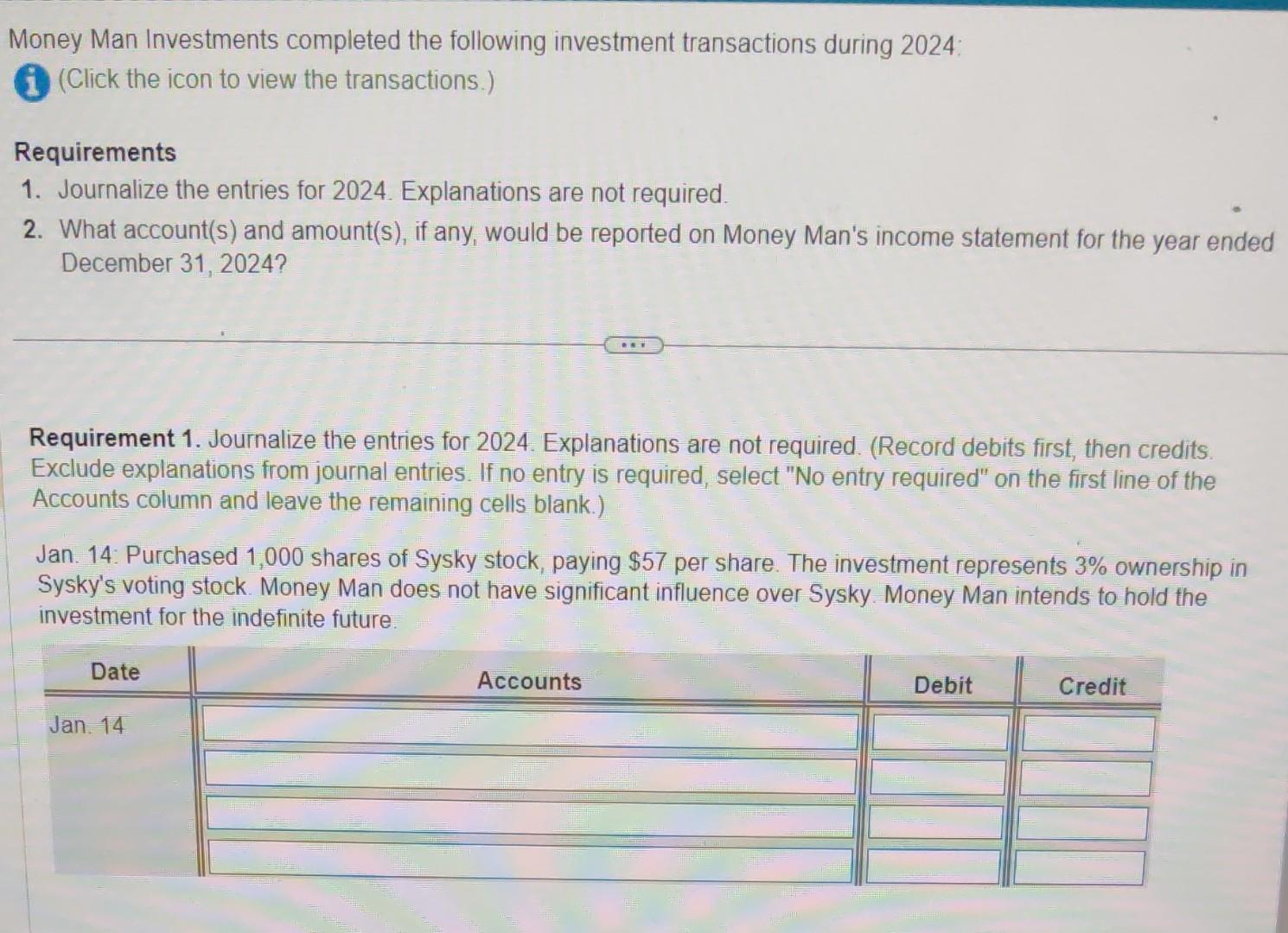 Solved Money Man Investments completed the following | Chegg.com