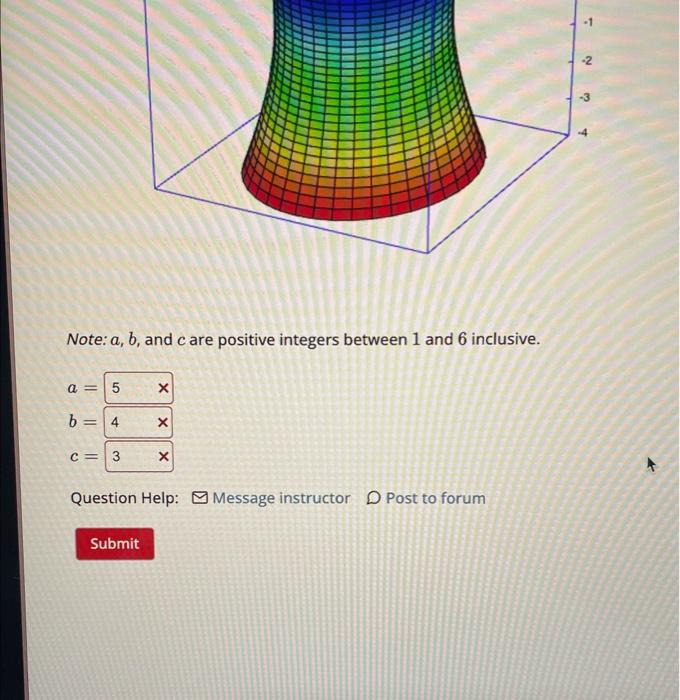 Solved For the given graph of a hyperboloid of one sheet | Chegg.com