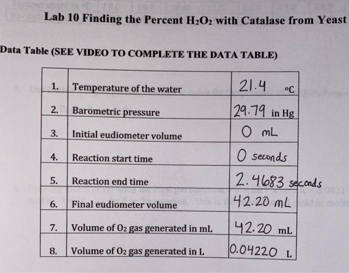 Lab 10 Finding the Percent H2O2 with Catalase from | Chegg.com