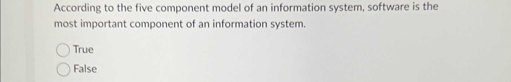 Solved According to the five component model of an | Chegg.com