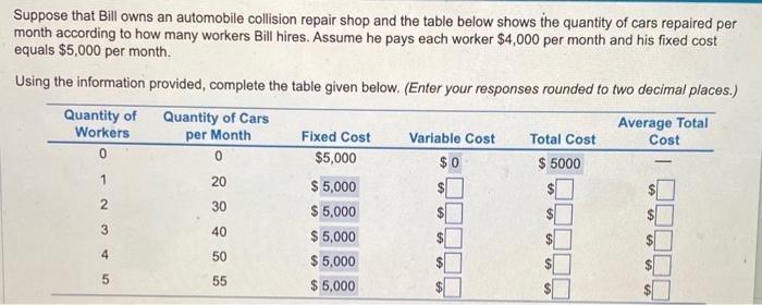 Solved Suppose that Bill owns an automobile collision repair | Chegg.com