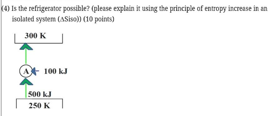 Solved (4) Is the refrigerator possible? (please explain it | Chegg.com