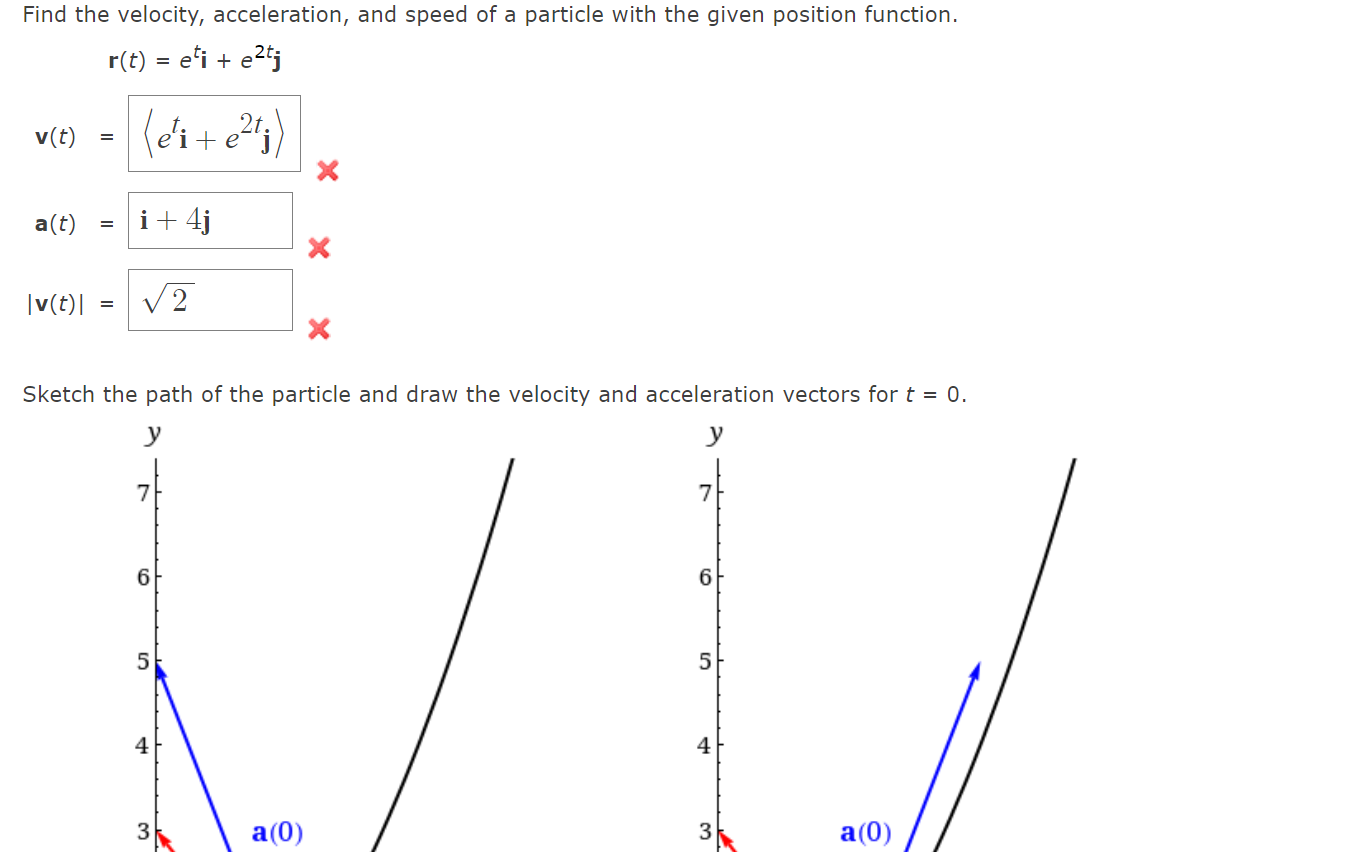 Solved Find the velocity, acceleration, and speed of a | Chegg.com