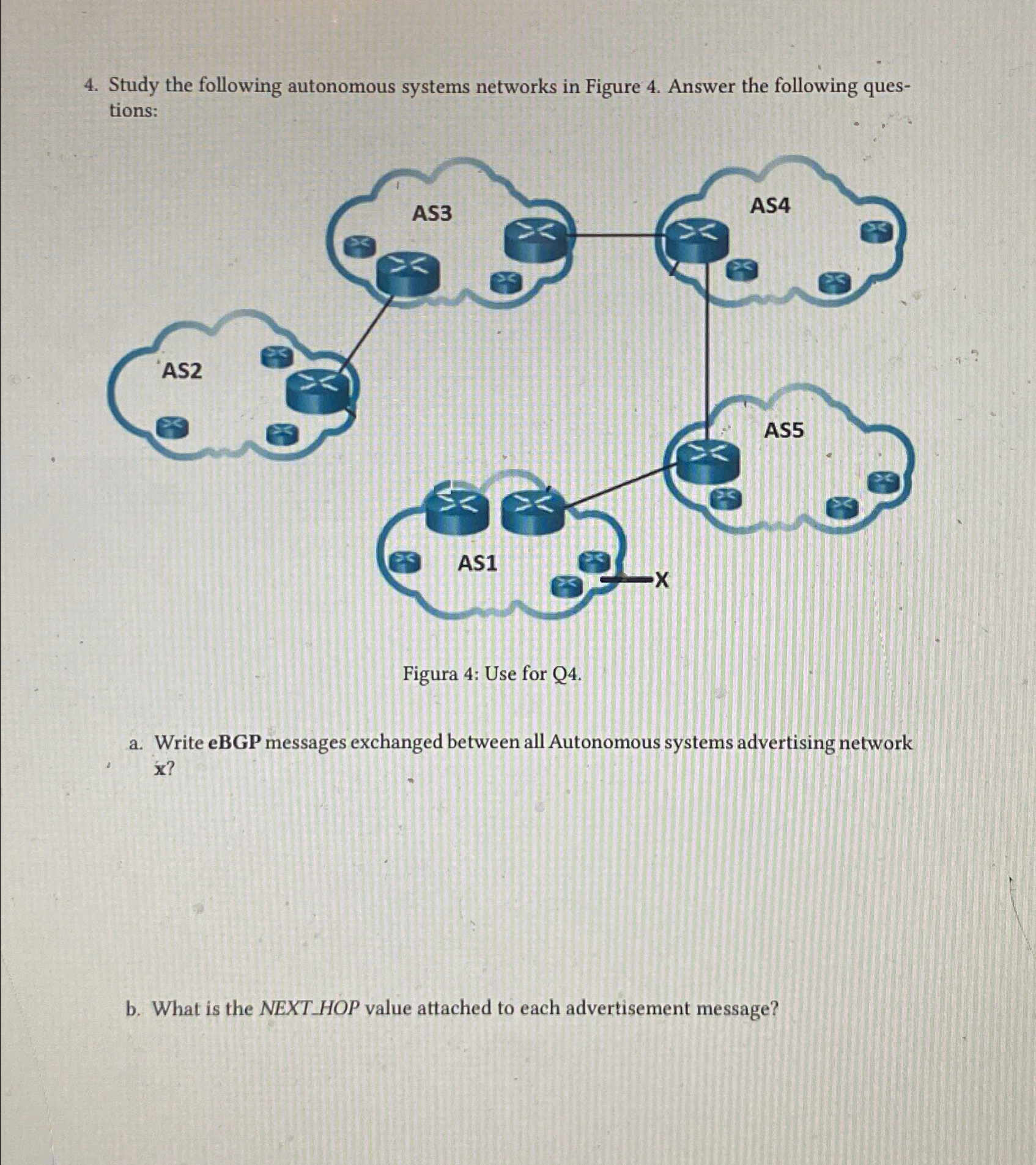 Solved Study the following autonomous systems networks in | Chegg.com