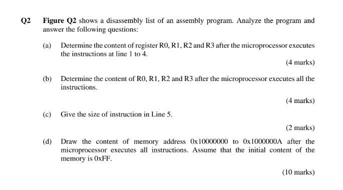 Solved Q2 Figure Q2 shows a disassembly list of an assembly | Chegg.com