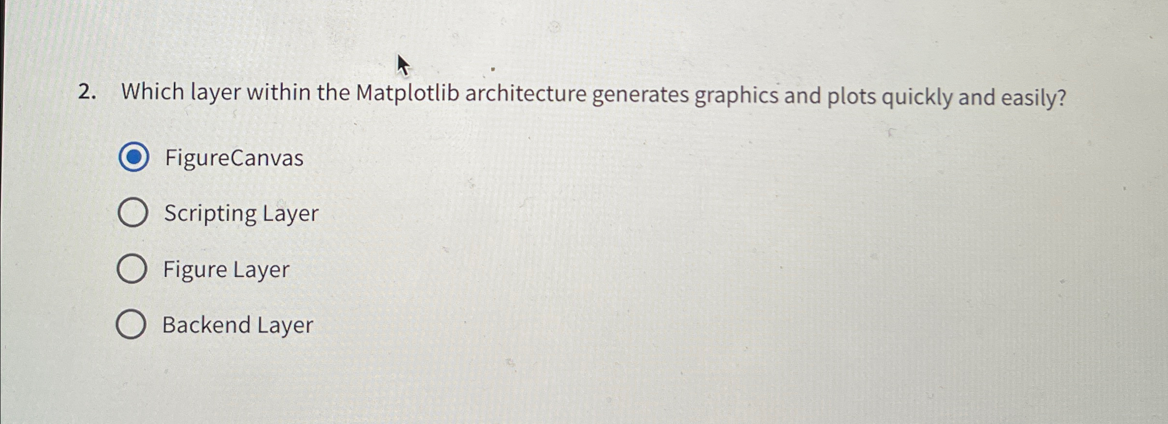 Solved Which Layer Within The Matplotlib Architecture 