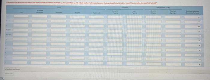 Solved Can someone please solve Question 2. please make sure | Chegg.com
