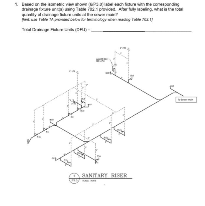 Based on the isometric view shown (6/P3.0) label each | Chegg.com