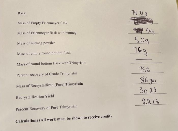 Solved Data Mass of Empty Erlenmeyer flask 79.219 Mass of | Chegg.com