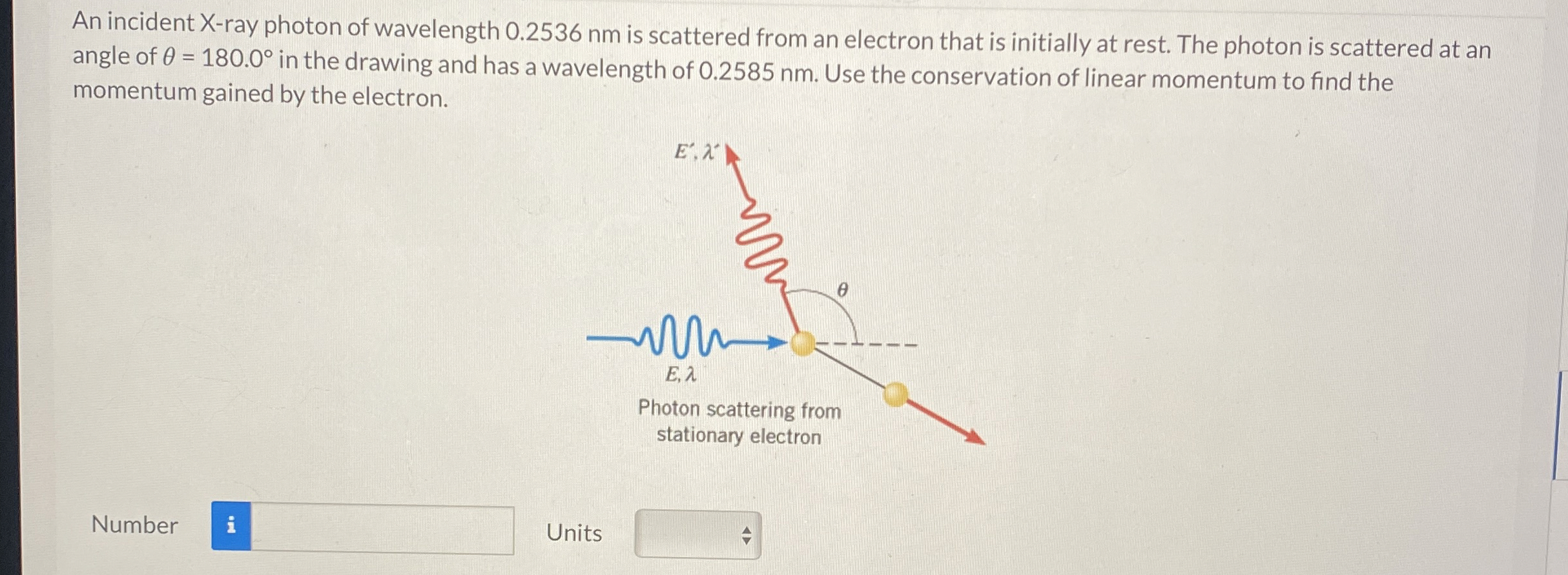 Solved An incident X-ray photon of wavelength 0.2536 ﻿nm is | Chegg.com