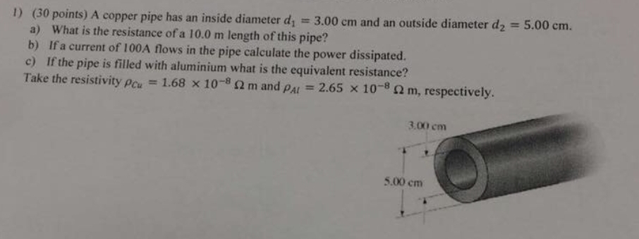 Solved (30 ﻿points) ﻿A copper pipe has an inside diameter | Chegg.com